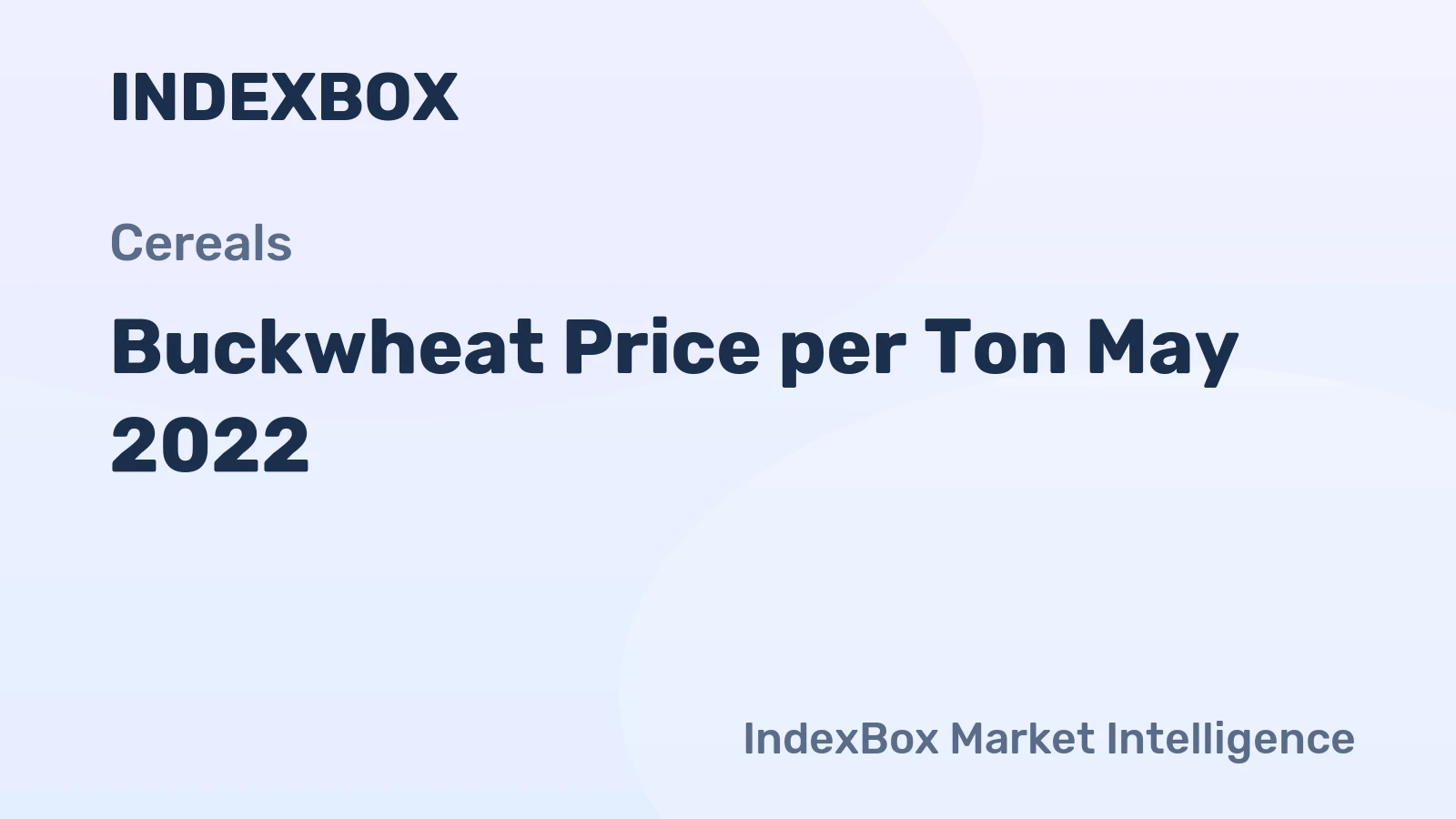 Buckwheat Price per Ton May 2022