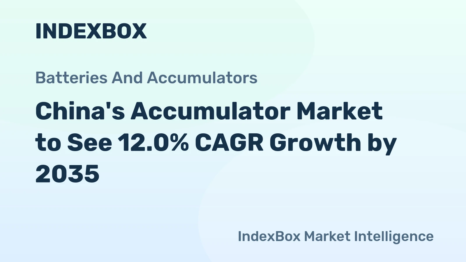 China's Accumulator Market to See 12.0% CAGR Growth by 2035