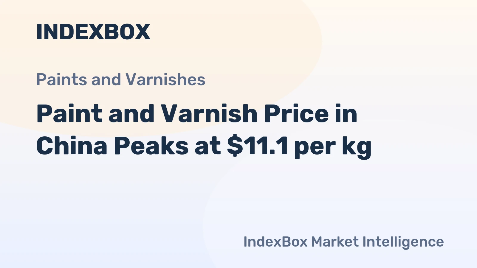 Paint and Varnish Price in China Peaks at $11.1 per kg