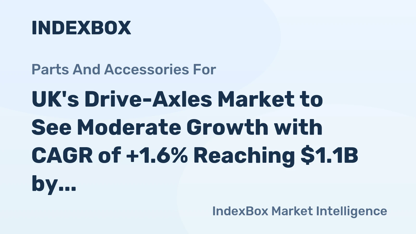 UK's Drive-Axles Market to See Moderate Growth with CAGR of +1.6% Reaching $1.1B by 2035