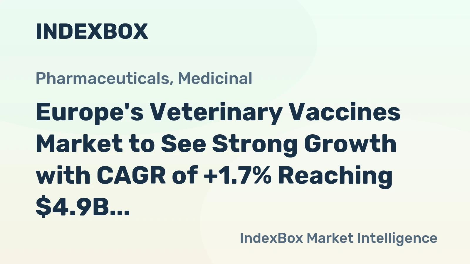 Europe's Veterinary Vaccines Market to See Strong Growth with CAGR of +1.7% Reaching $4.9B by 2035