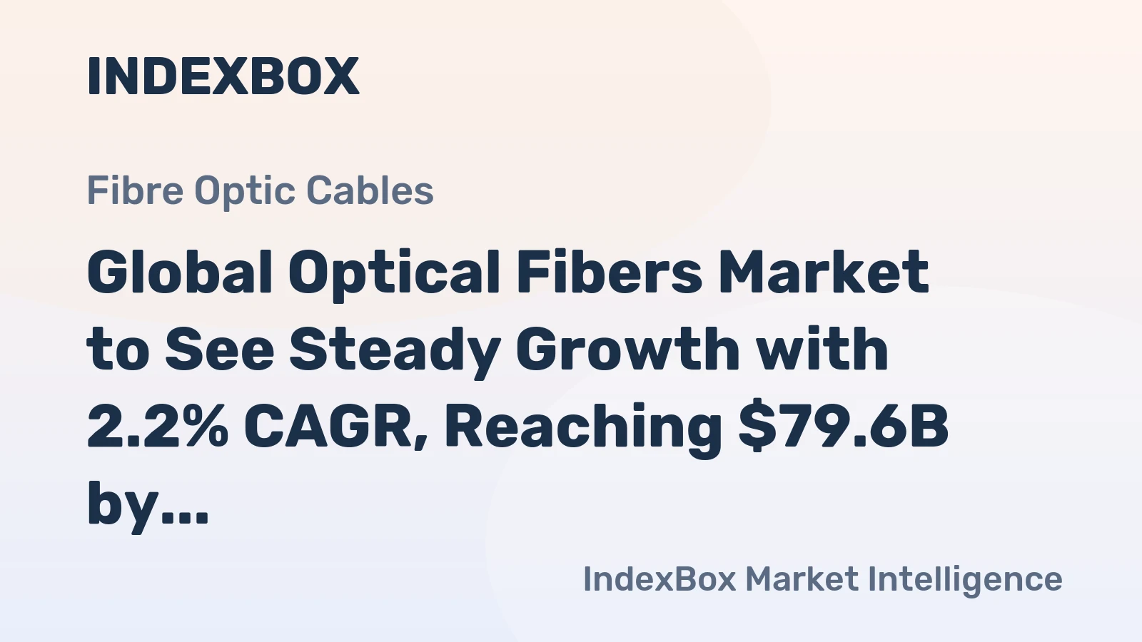 Global Optical Fibers Market to See Steady Growth with 2.2% CAGR, Reaching $79.6B by 2035