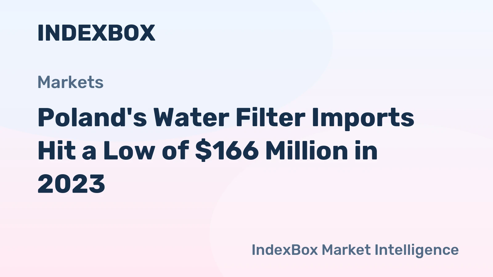 Poland's Water Filter Imports Hit a Low of $166 Million in 2023