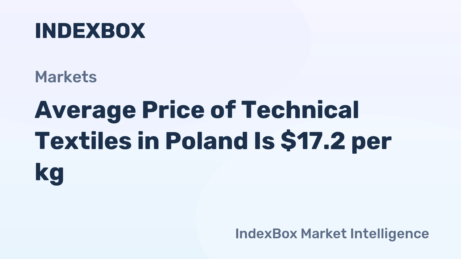 Average Price of Technical Textiles in Poland Is $17.2 per kg