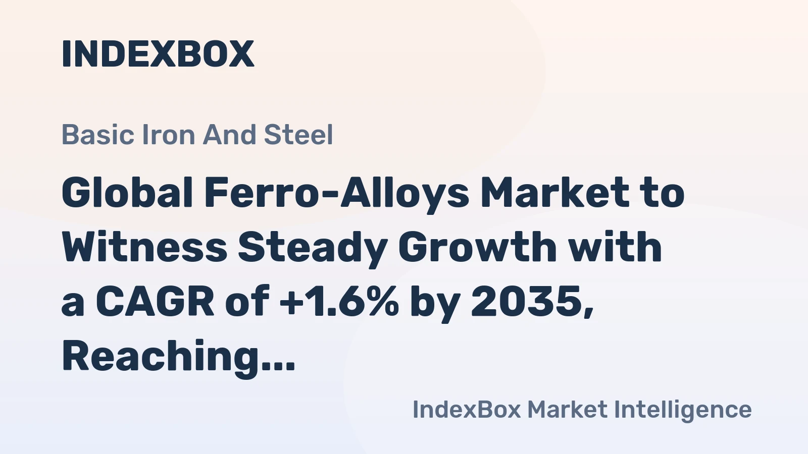 Global Ferro-Alloys Market to Witness Steady Growth with a CAGR of +1.6% by 2035, Reaching $205.9B in Value