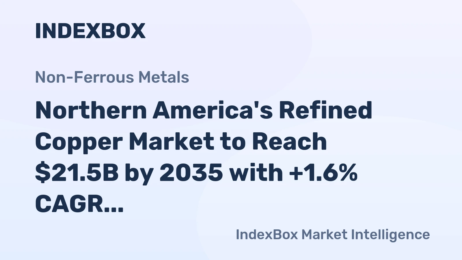 Northern America's Refined Copper Market to Reach $21.5B by 2035 with +1.6% CAGR