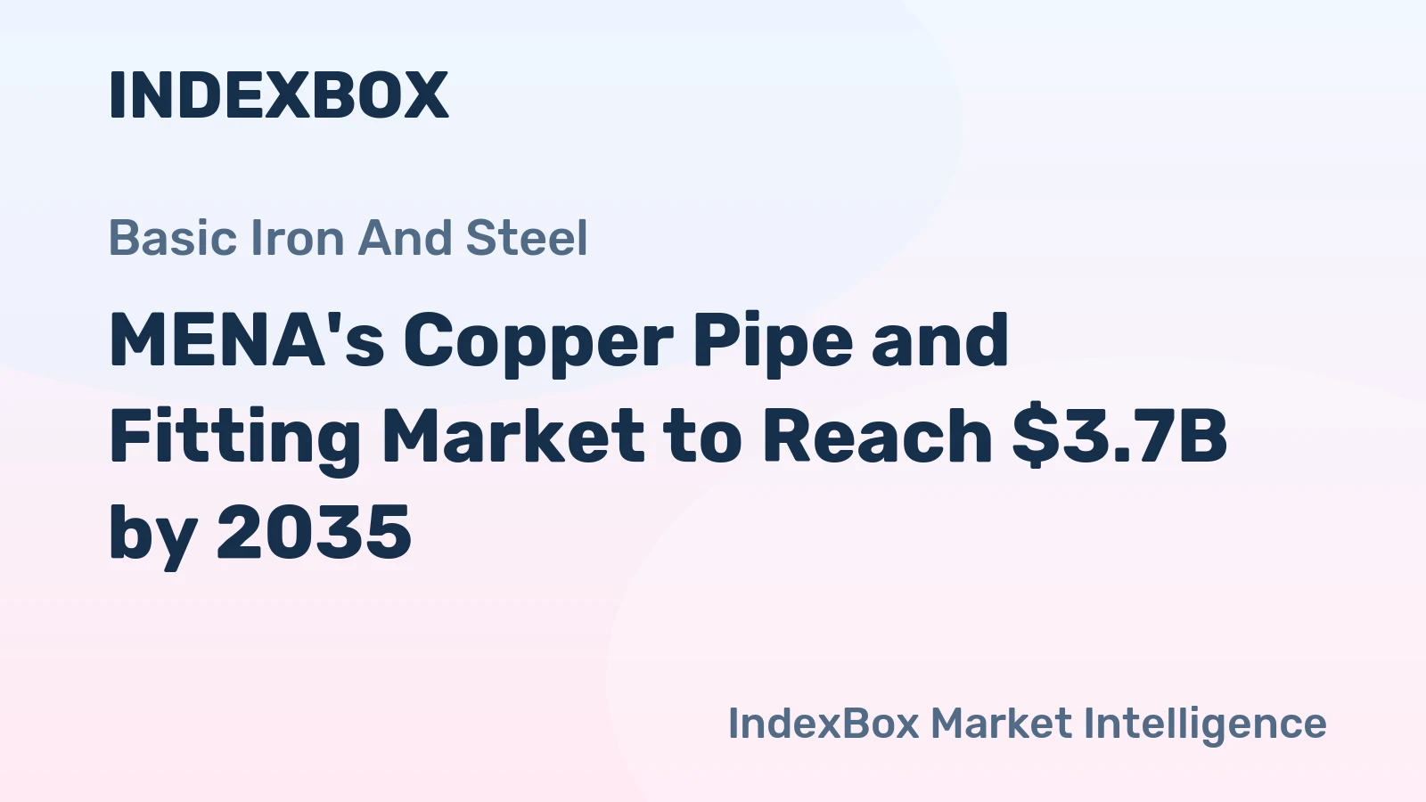 MENA's Copper Pipe and Fitting Market to Reach $3.7B by 2035