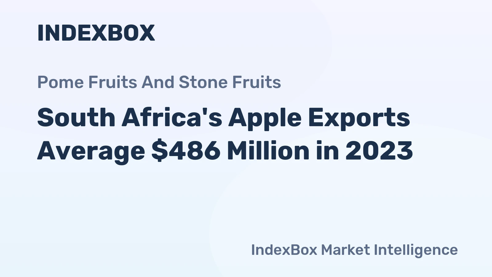 South Africa's Apple Exports Average $486 Million in 2023