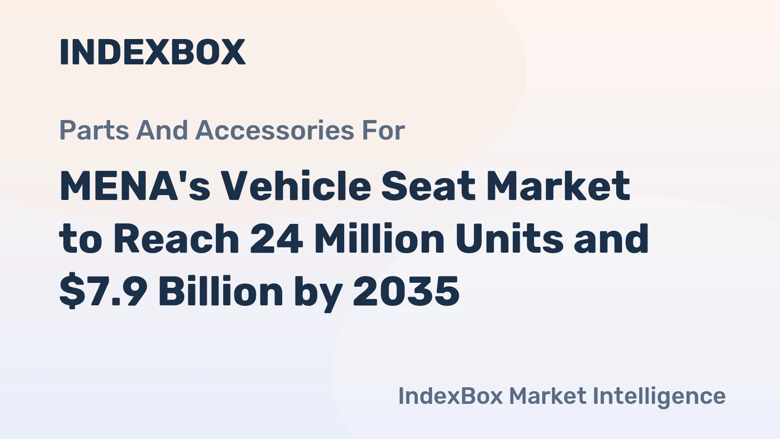 MENA's Vehicle Seat Market to Reach 24 Million Units and $7.9 Billion by 2035