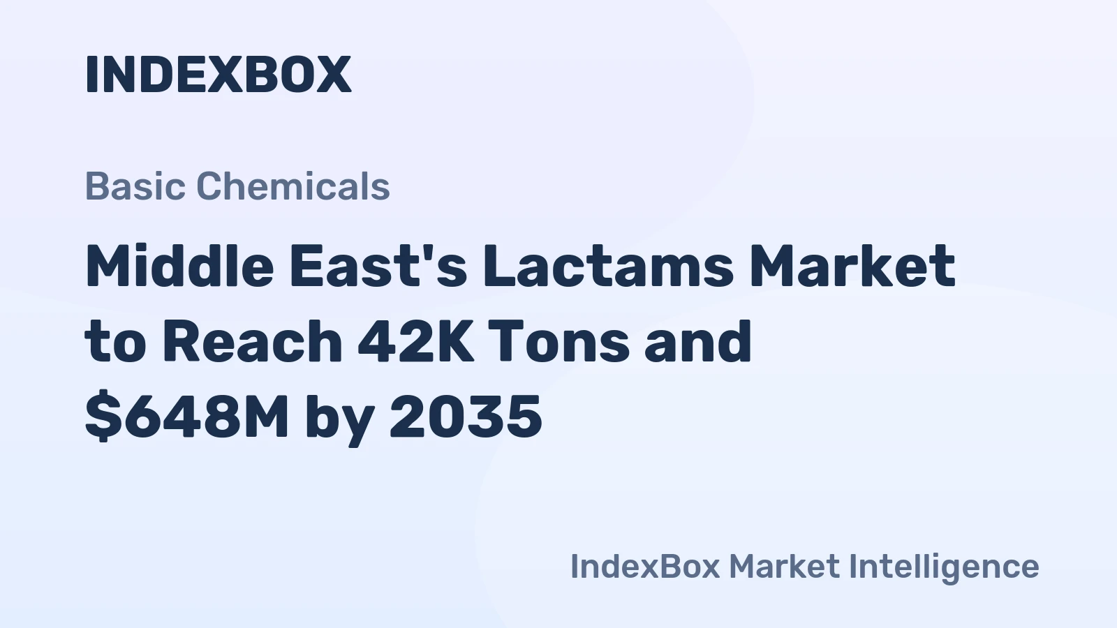 Middle East's Lactams Market to Reach 42K Tons and $648M by 2035