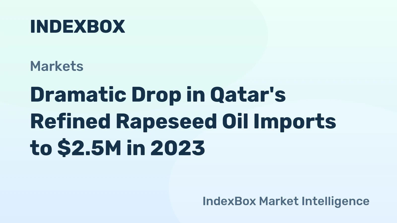 Dramatic Drop in Qatar's Refined Rapeseed Oil Imports to $2.5M in 2023