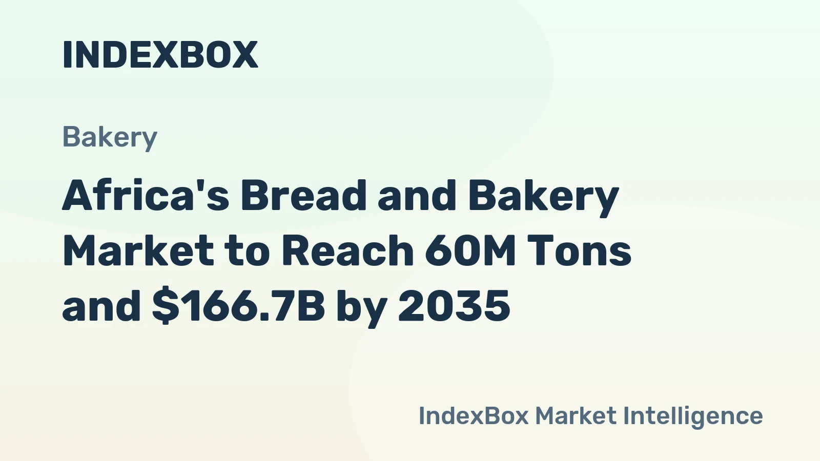 Africa's Bread and Bakery Market to Reach 60M Tons and $166.7B by 2035