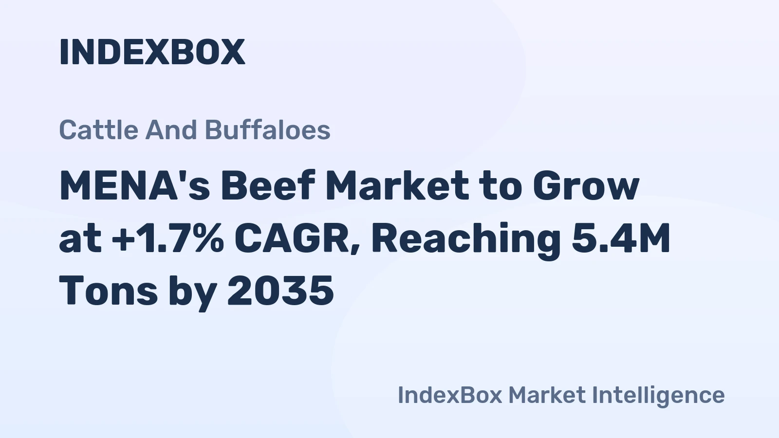 MENA's Beef Market to Grow at +1.7% CAGR, Reaching 5.4M Tons by 2035