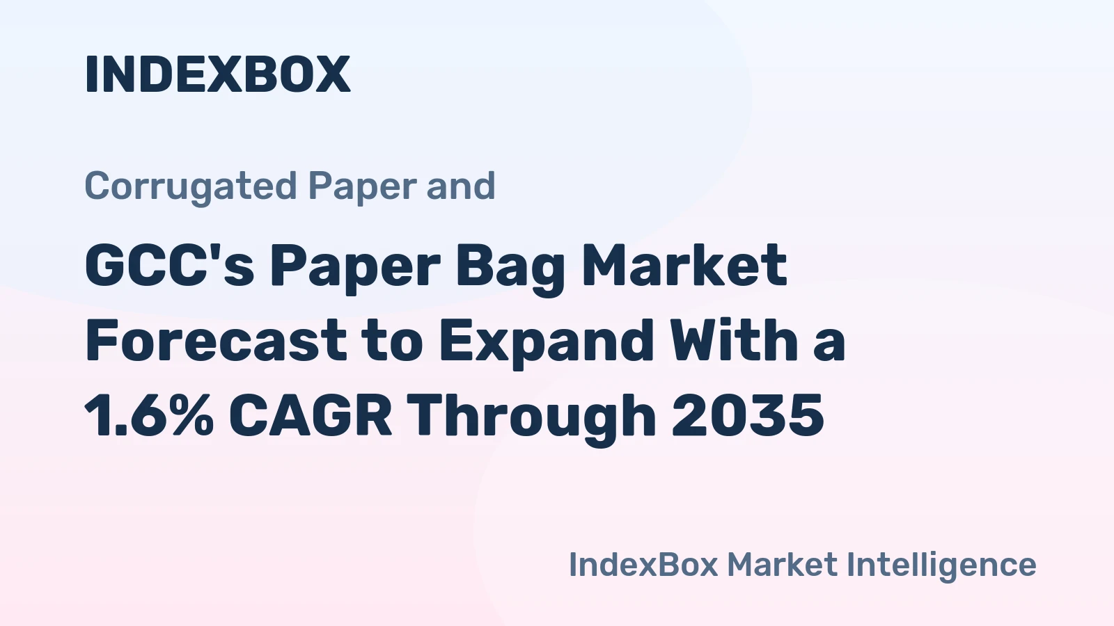 GCC's Paper Bag Market Forecast to Expand With a 1.6% CAGR Through 2035