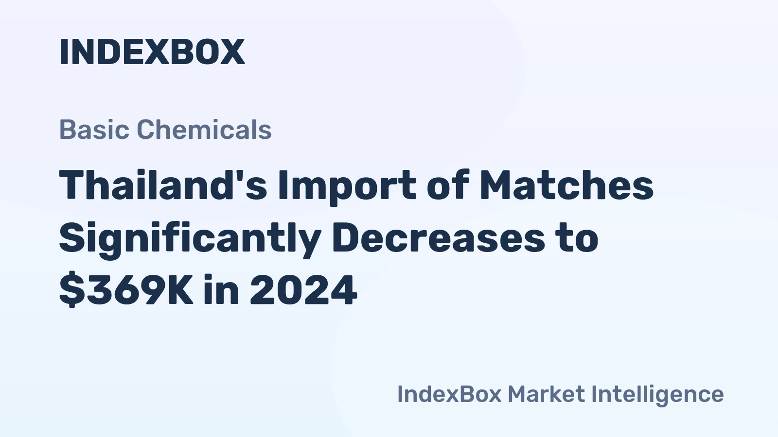Thailand's Import of Matches Significantly Decreases to $369K in 2024