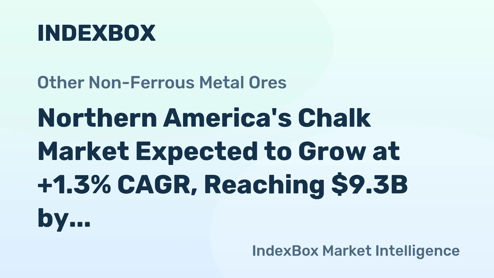 Northern America's Chalk Market Expected to Grow at +1.3% CAGR, Reaching $9.3B by 2035
