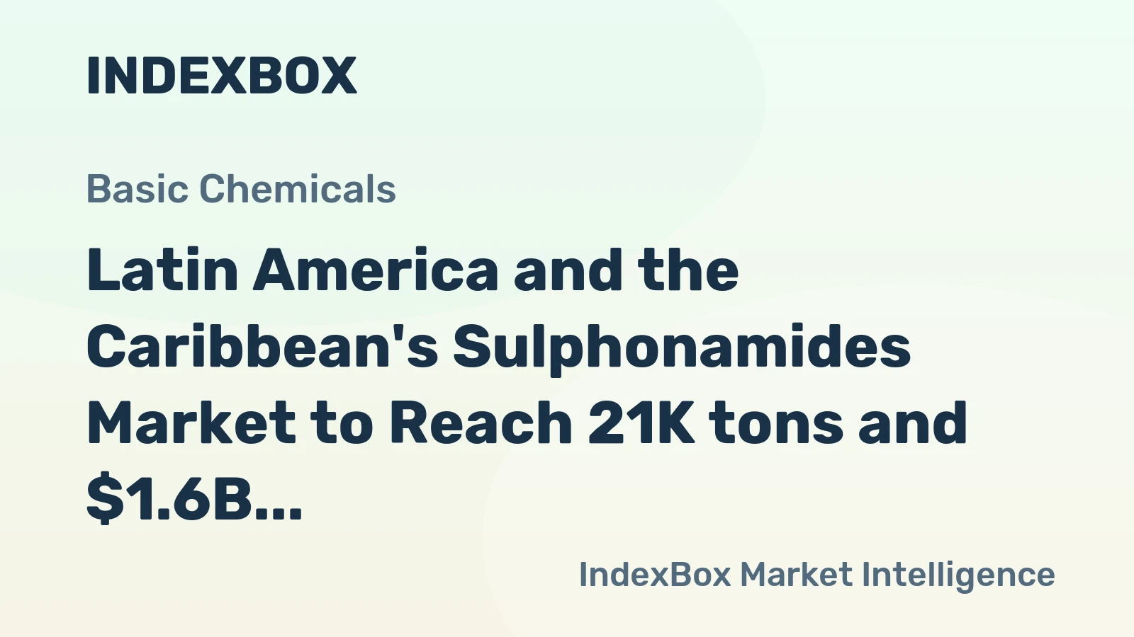 Latin America and the Caribbean's Sulphonamides Market to Reach 21K tons and $1.6B by 2035