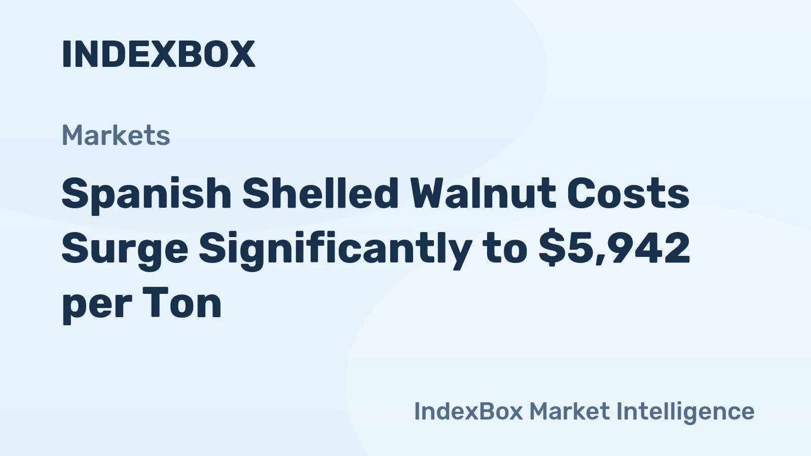 Spanish Shelled Walnut Costs Surge Significantly to $5,942 per Ton