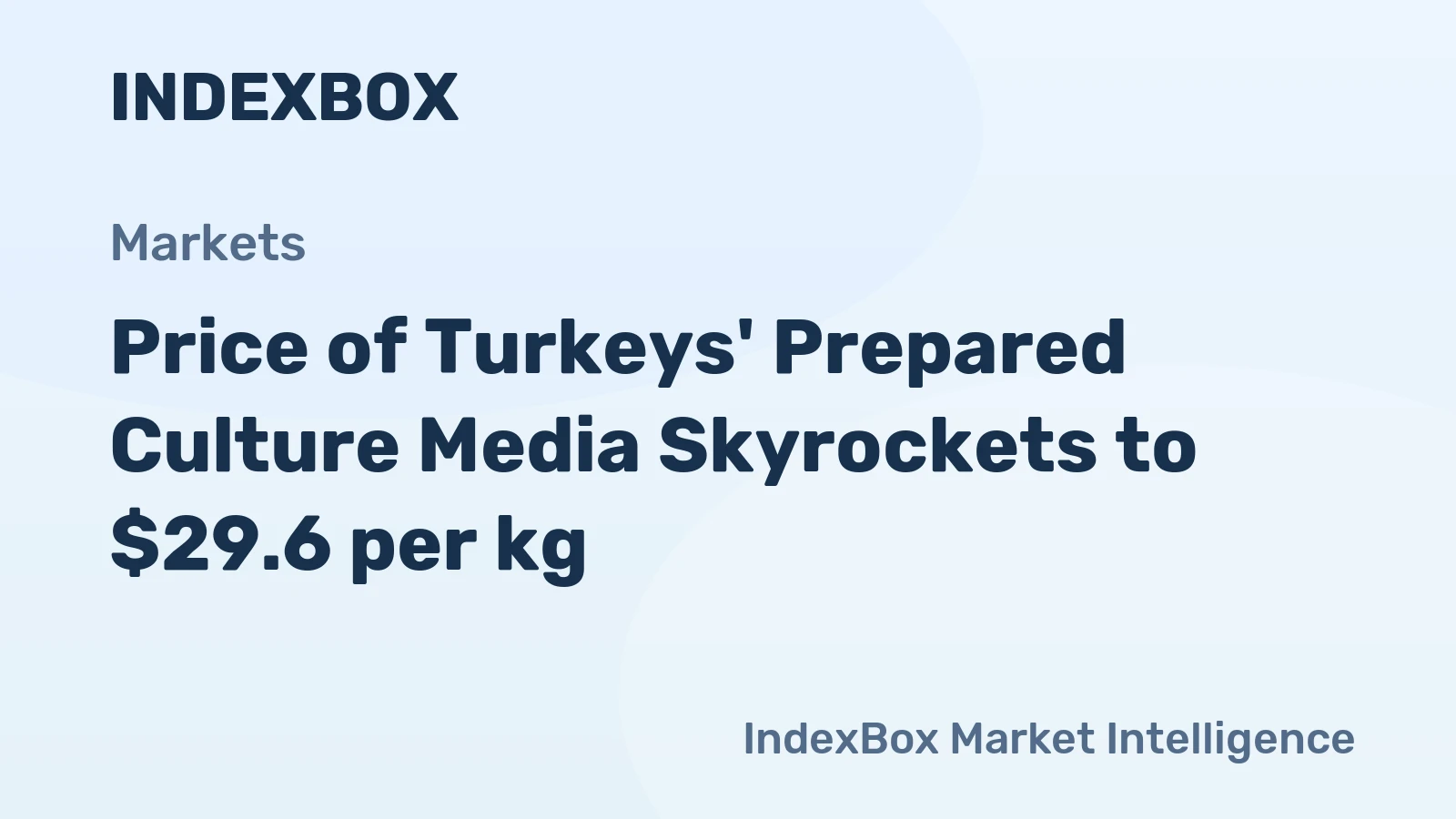 Price of Turkeys' Prepared Culture Media Skyrockets to $29.6 per kg