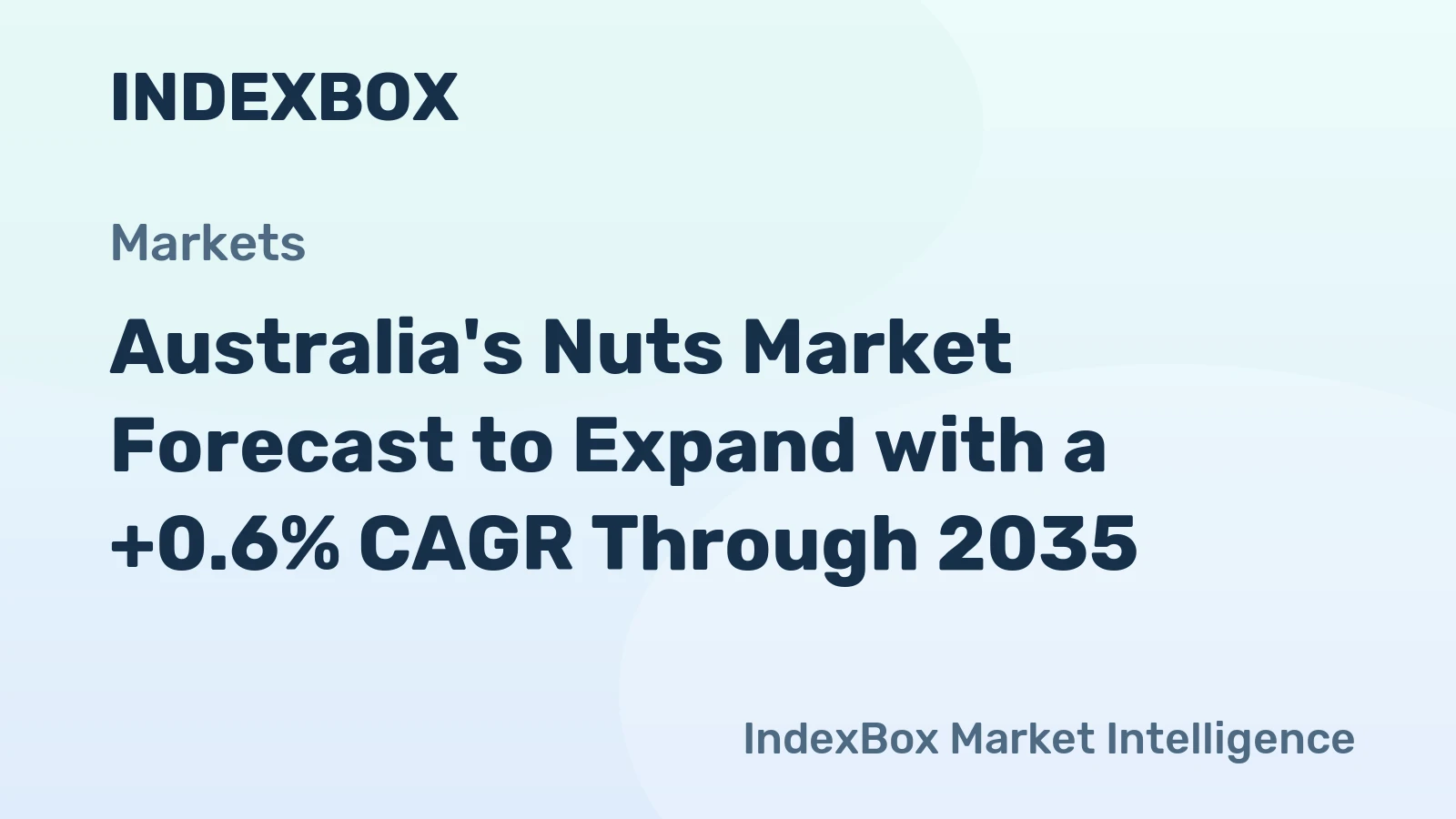 Australia's Nuts Market Forecast to Expand with a +0.6% CAGR Through 2035