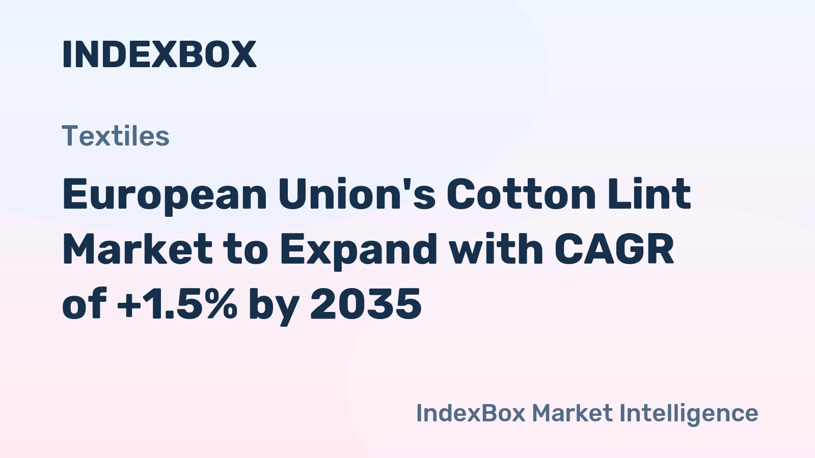 European Union's Cotton Lint Market to Expand with CAGR of +1.5% by 2035