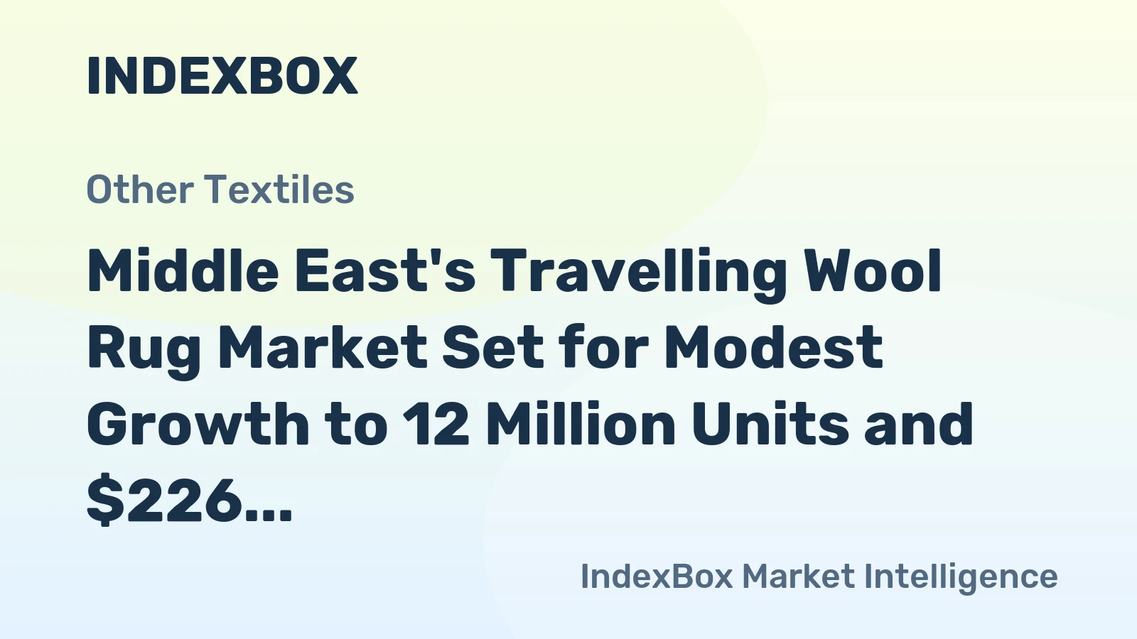 Middle East's Travelling Wool Rug Market Set for Modest Growth to 12 Million Units and $226 Million