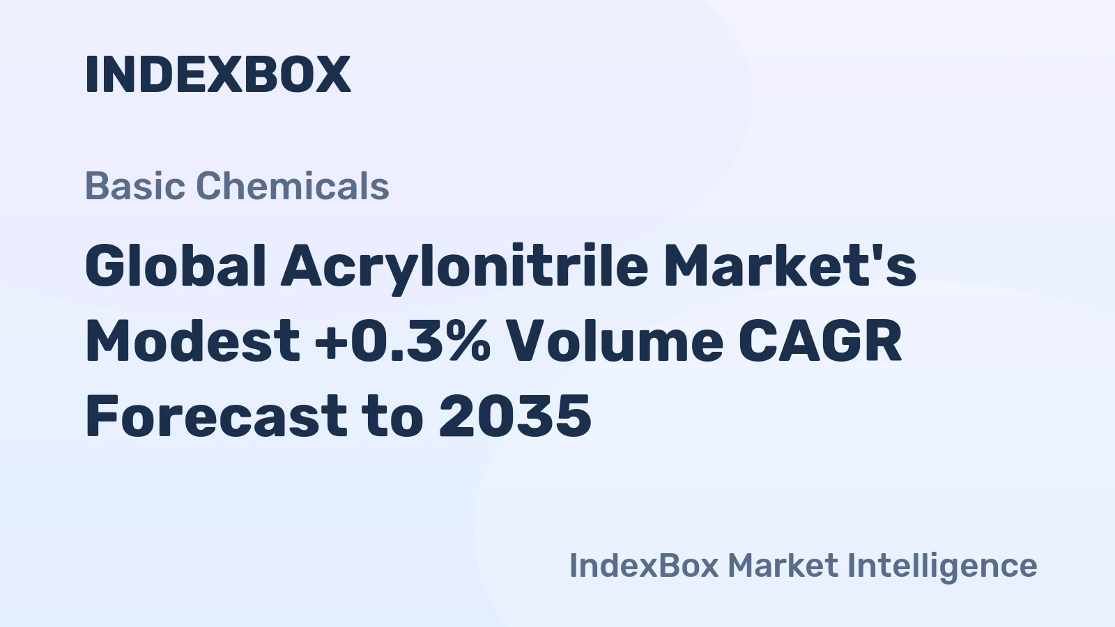 Global Acrylonitrile Market's Modest +0.3% Volume CAGR Forecast to 2035