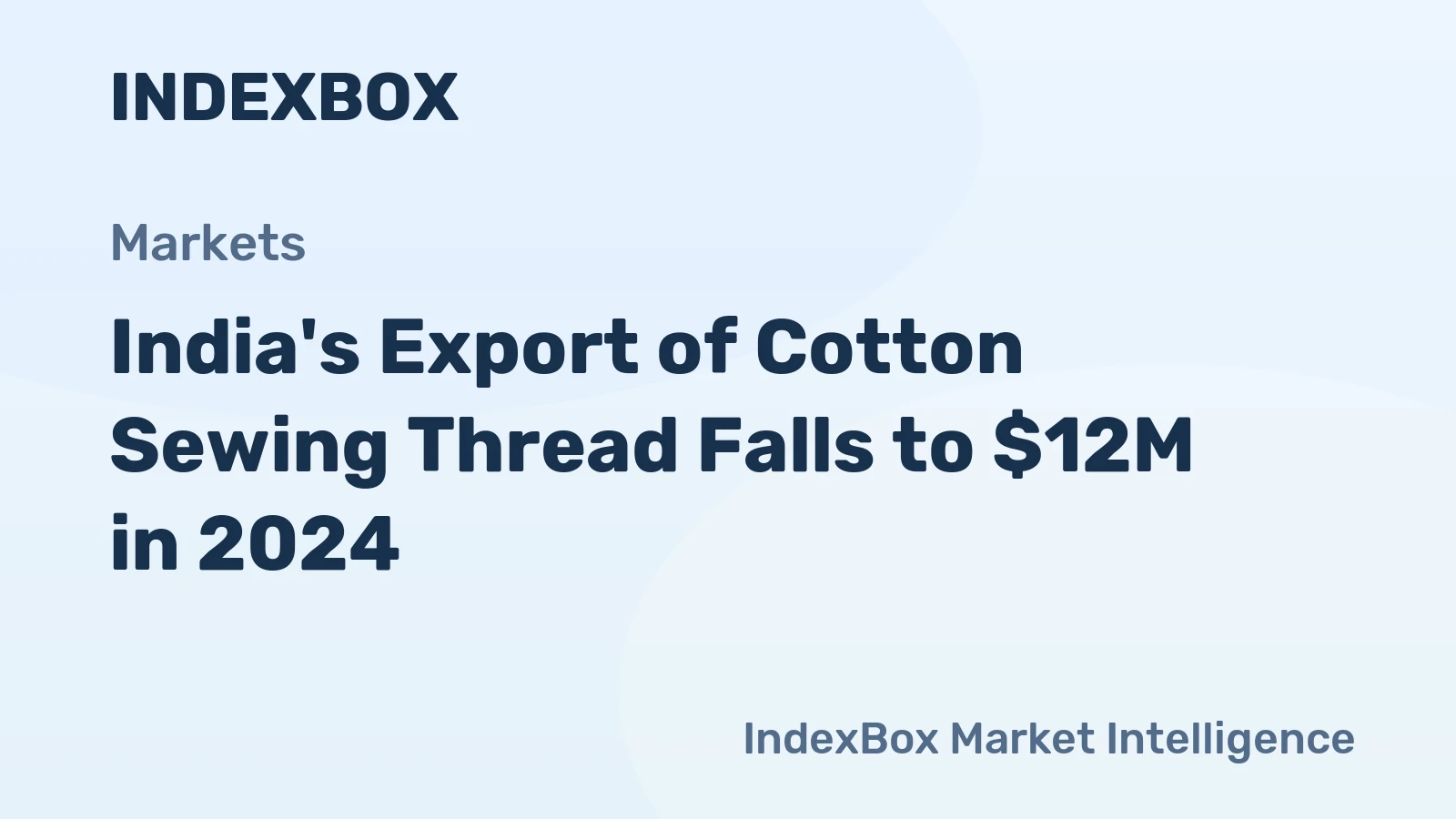 India's Export of Cotton Sewing Thread Falls to $12M in 2024