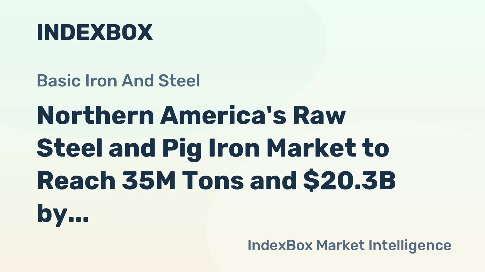 Northern America's Raw Steel and Pig Iron Market to Reach 35M Tons and $20.3B by 2035