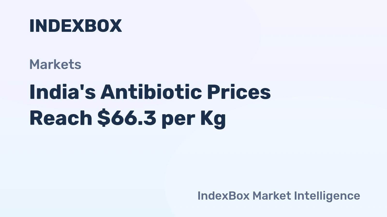 India's Antibiotic Prices Reach $66.3 per Kg