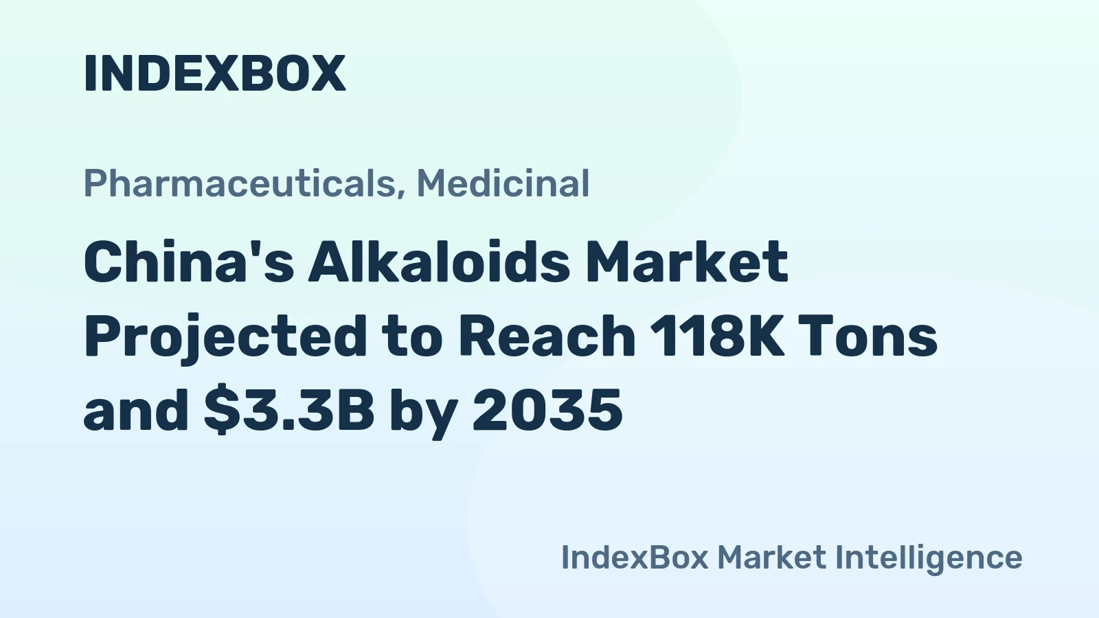 China's Alkaloids Market Projected to Reach 118K Tons and $3.3B by 2035