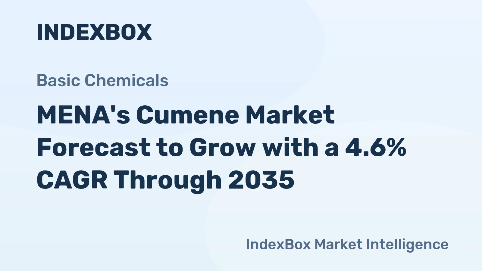 MENA's Cumene Market Forecast to Grow with a 4.6% CAGR Through 2035