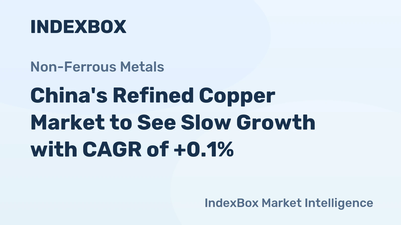 China's Refined Copper Market to See Slow Growth with CAGR of +0.1%