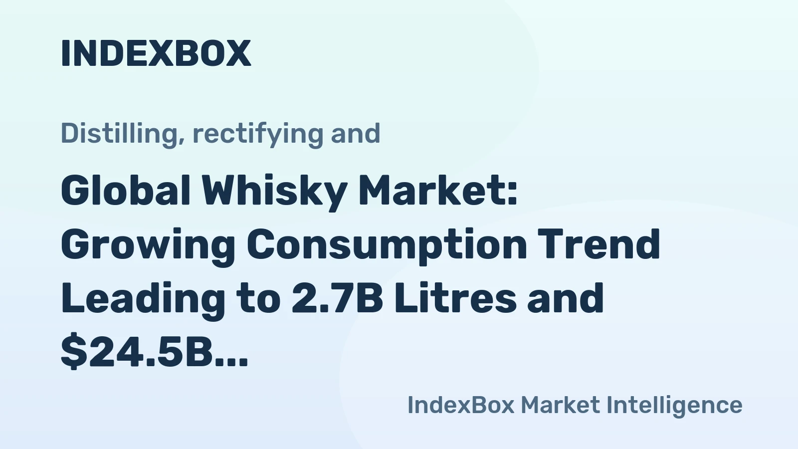 Global Whisky Market: Growing Consumption Trend Leading to 2.7B Litres and $24.5B by 2035