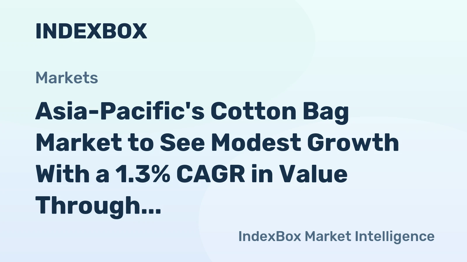 Asia-Pacific's Cotton Bag Market to See Modest Growth With a 1.3% CAGR in Value Through 2035