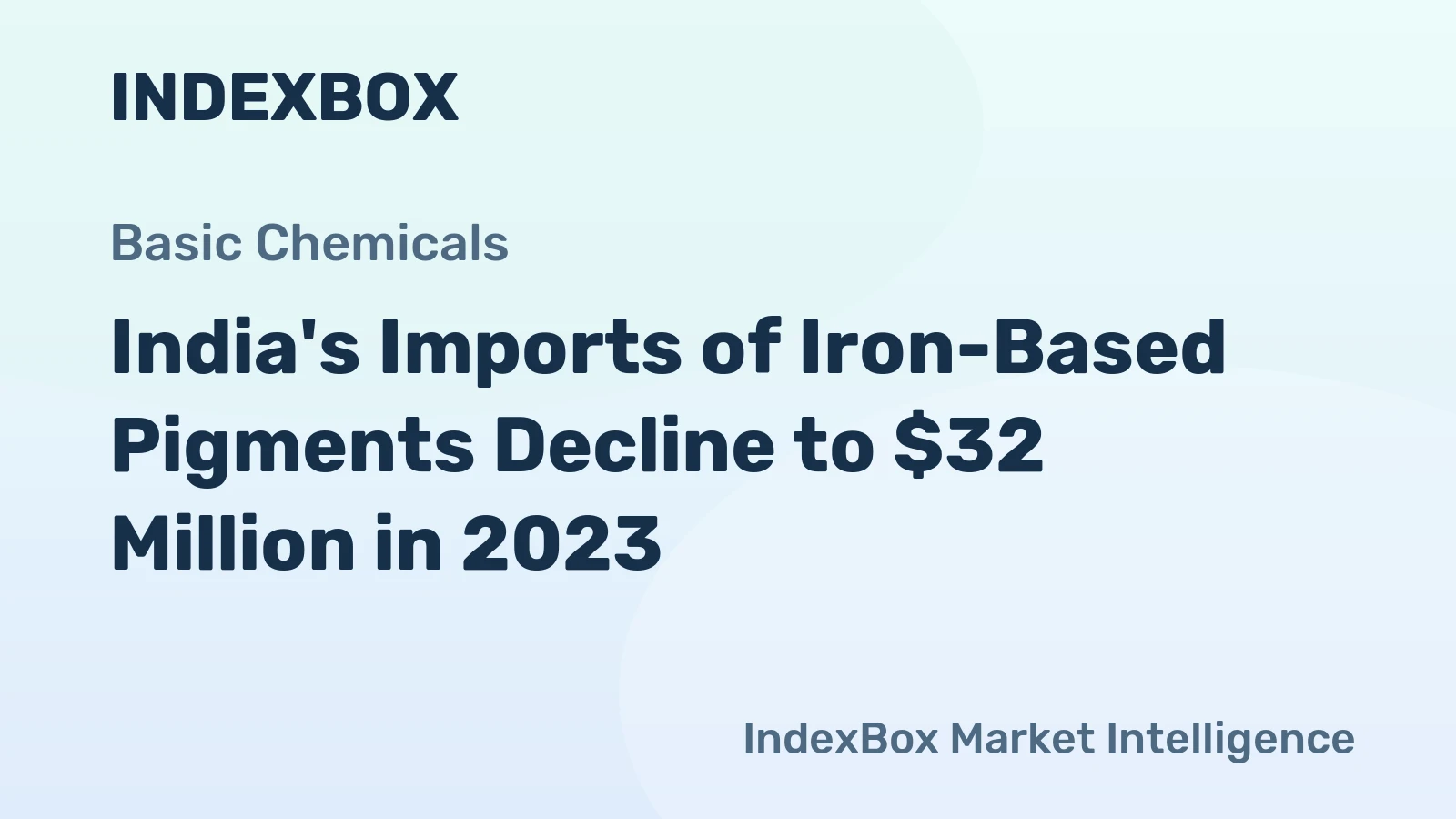 India's Imports of Iron-Based Pigments Decline to $32 Million in 2023