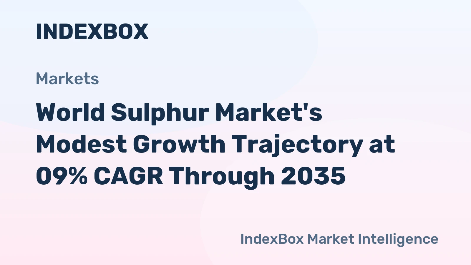 World Sulphur Market's Modest Growth Trajectory at 09% CAGR Through 2035