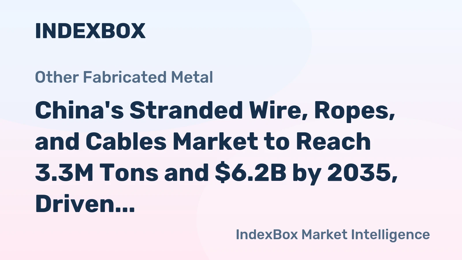 China's Stranded Wire, Ropes, and Cables Market to Reach 3.3M Tons and $6.2B by 2035, Driven by Increasing Demand