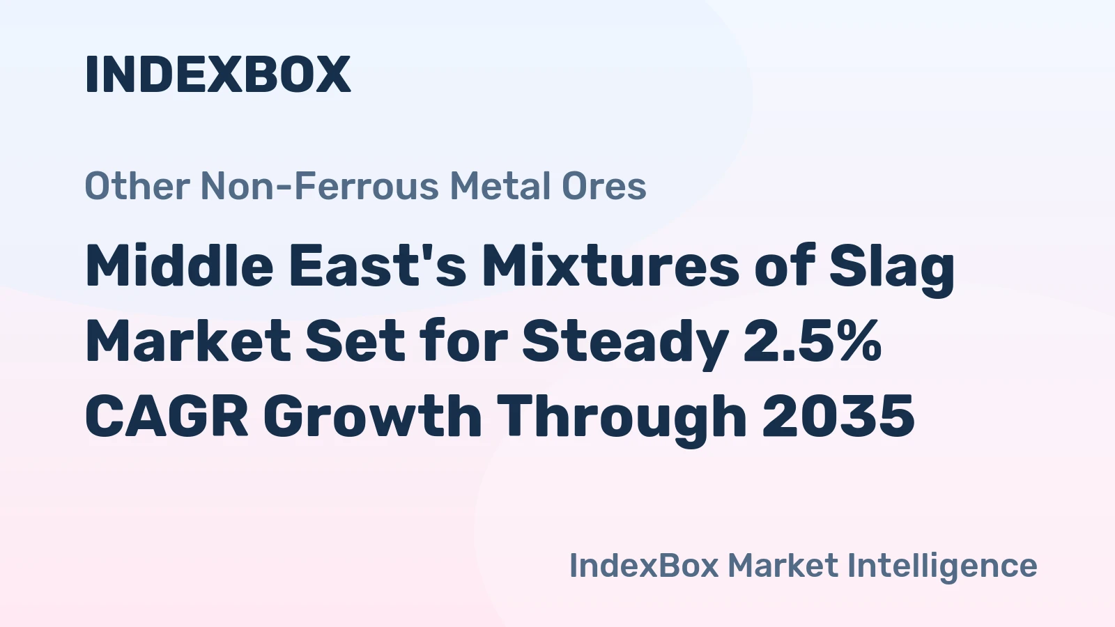 Middle East's Mixtures of Slag Market Set for Steady 2.5% CAGR Growth Through 2035