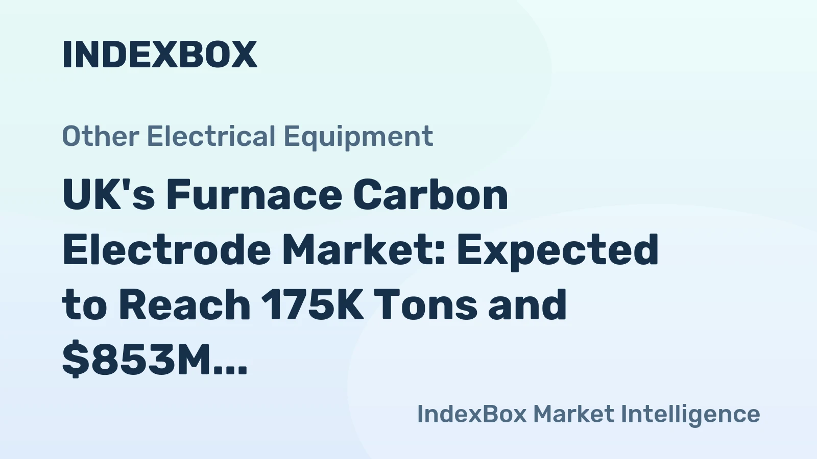 UK's Furnace Carbon Electrode Market: Expected to Reach 175K Tons and $853M by 2035