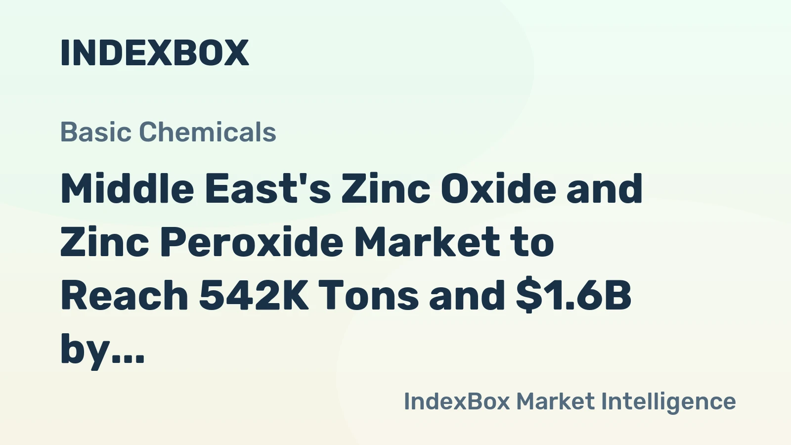 Middle East's Zinc Oxide and Zinc Peroxide Market to Reach 542K Tons and $1.6B by 2035