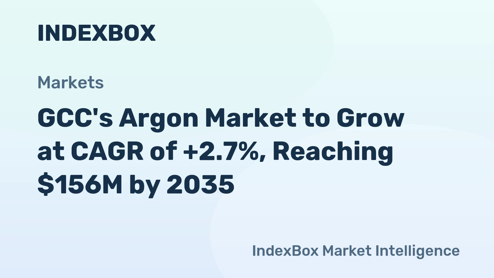 GCC's Argon Market to Grow at CAGR of +2.7%, Reaching $156M by 2035