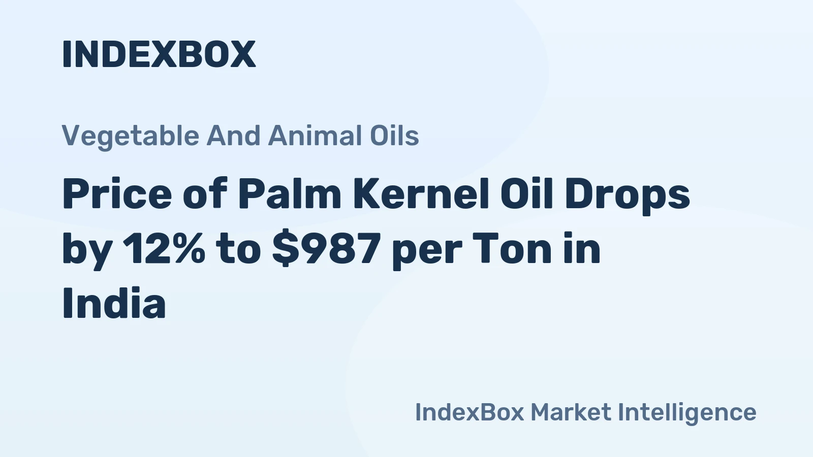 Price of Palm Kernel Oil Drops by 12% to $987 per Ton in India