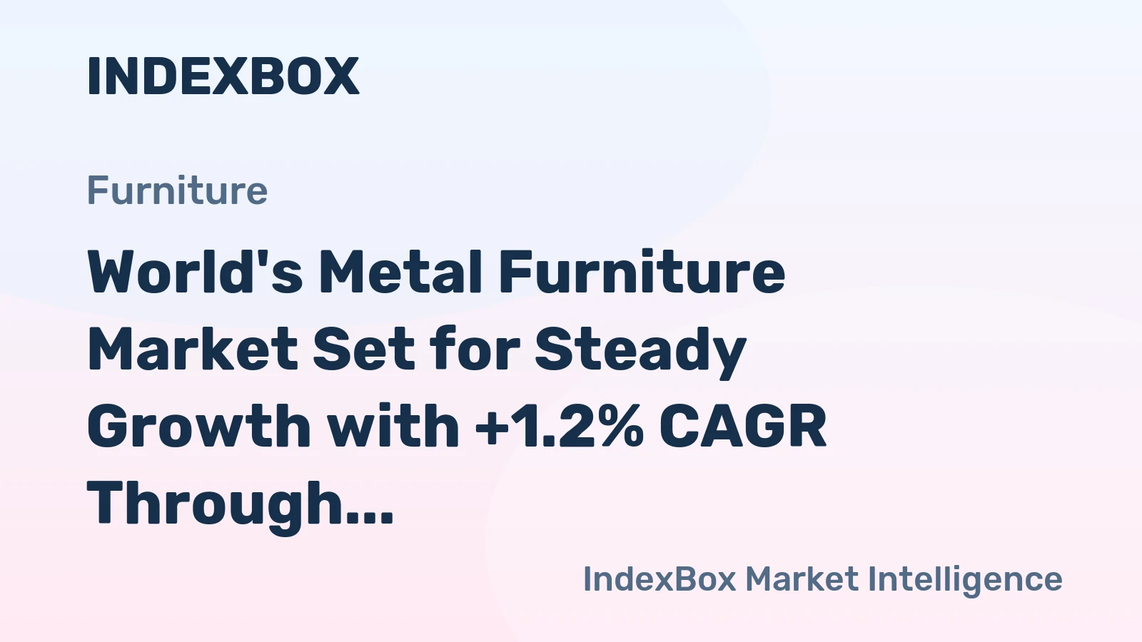 World's Metal Furniture Market Set for Steady Growth with +1.2% CAGR Through 2035