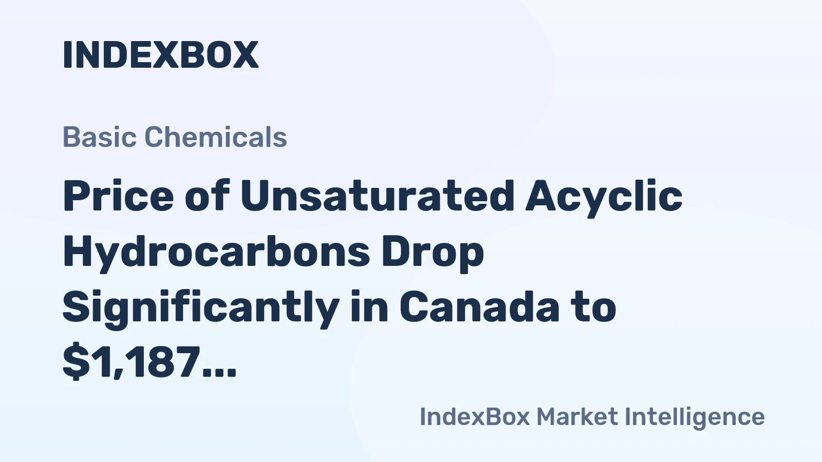 Price of Unsaturated Acyclic Hydrocarbons Drop Significantly in Canada to $1,187 per Ton