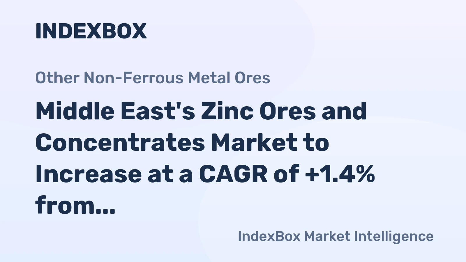 Middle East's Zinc Ores and Concentrates Market to Increase at a CAGR of +1.4% from 2024 to 2035