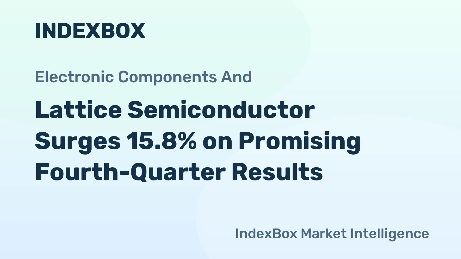 Lattice Semiconductor Surges 15.8% on Promising Fourth-Quarter Results