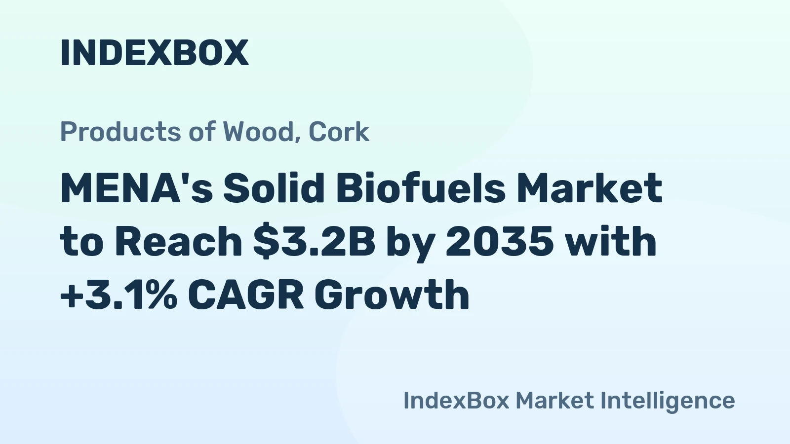 MENA's Solid Biofuels Market to Reach $3.2B by 2035 with +3.1% CAGR Growth