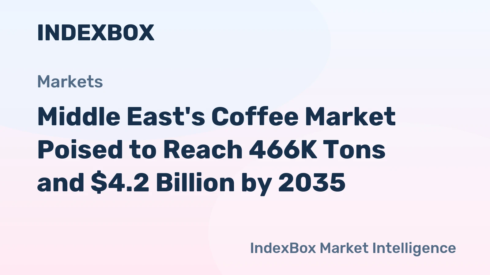 Middle East's Coffee Market Poised to Reach 466K Tons and $4.2 Billion by 2035