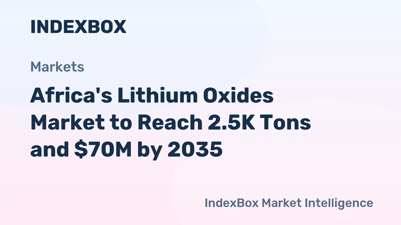 Africa's Lithium Oxides Market to Reach 2.5K Tons and $70M by 2035